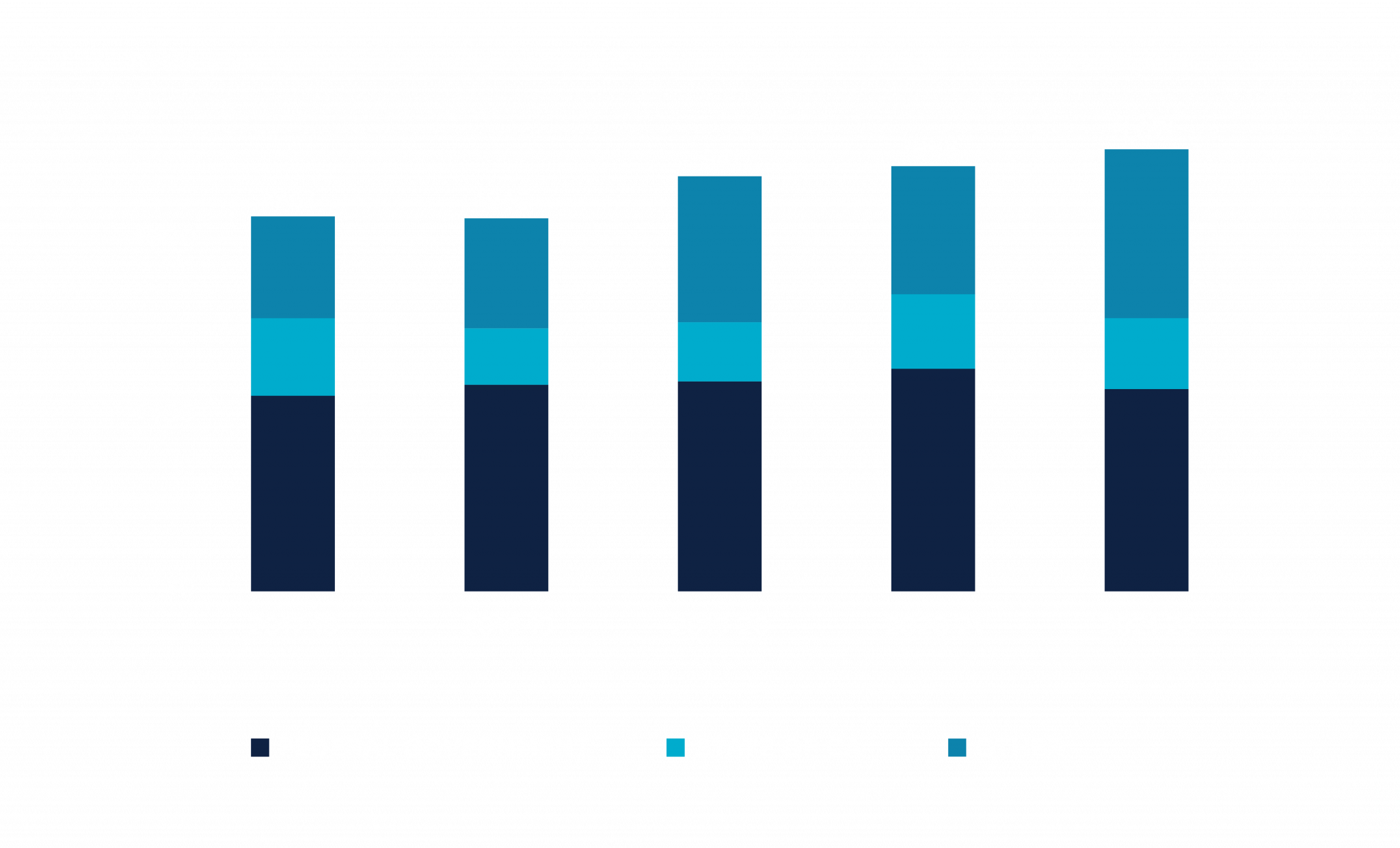 Research Impact 21-22 - UC Davis Office of Research Annual Report 2023